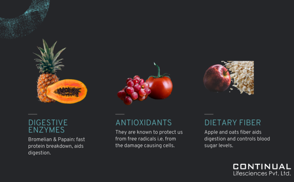 Pease Protein – Continual Lifesciences
